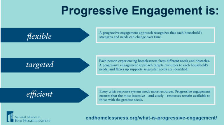 What Is Progressive Engagement? - National Alliance to End Homelessness