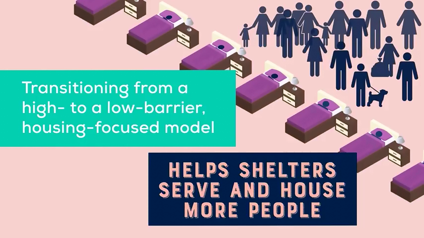Emergency Shelter Learning Series - National Alliance to End Homelessness