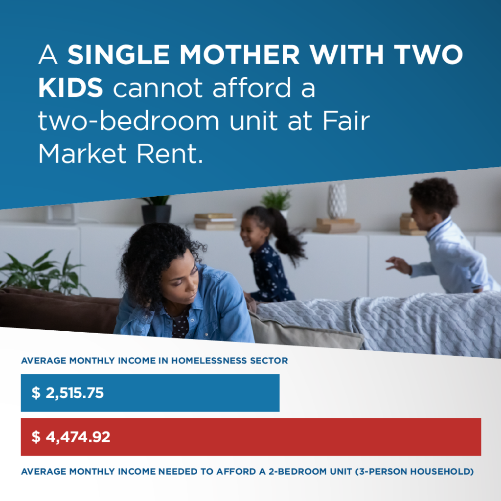 Illustrating the Limits of Homeless Sector Wages: Employees Likely ...