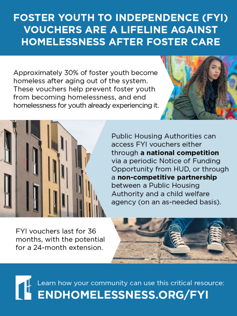 Foster Youth to Independence (FYI) Voucher Program - National Alliance ...