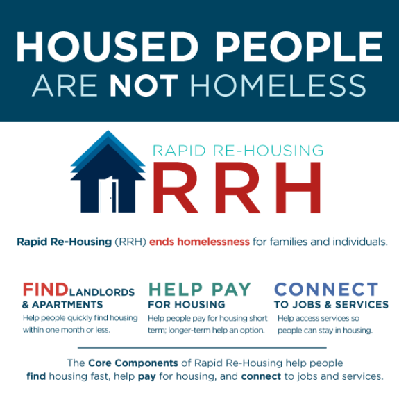 Rapid Re-Housing Works - National Alliance to End Homelessness