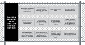 Interim Strategies For Responding To Unsheltered Homelessness ...